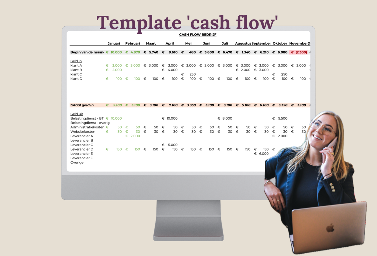 Template 'cashflow' - The Happy Financial